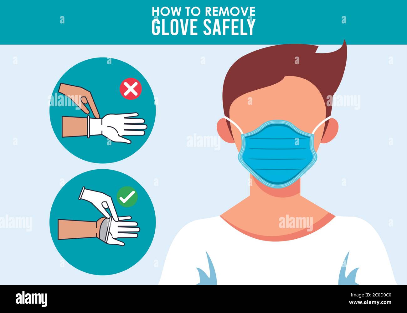 how to remove the gloves covid19 infographic vector illustration design ...