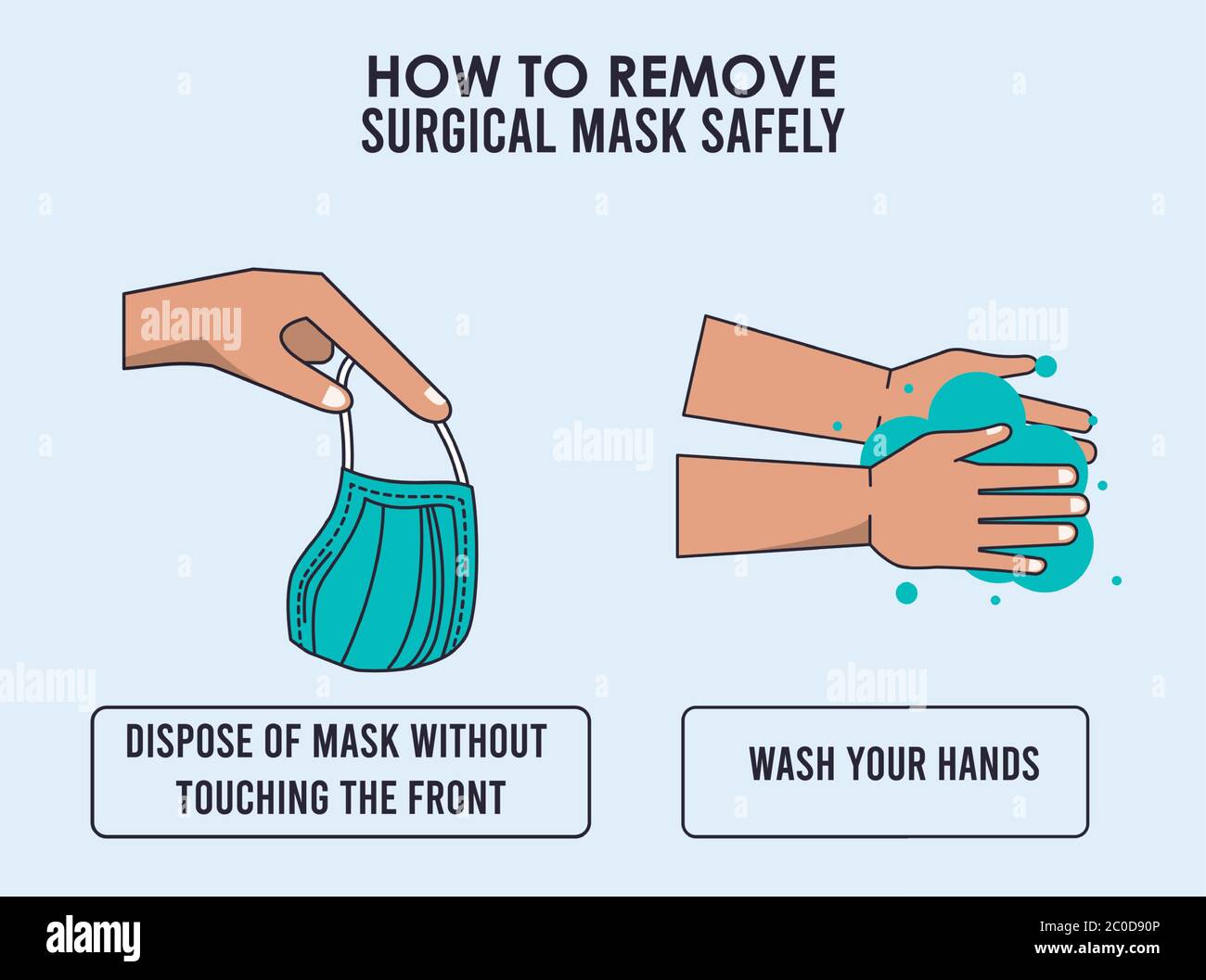 how to remove the surgical mask covid19 infographic vector illustration ...