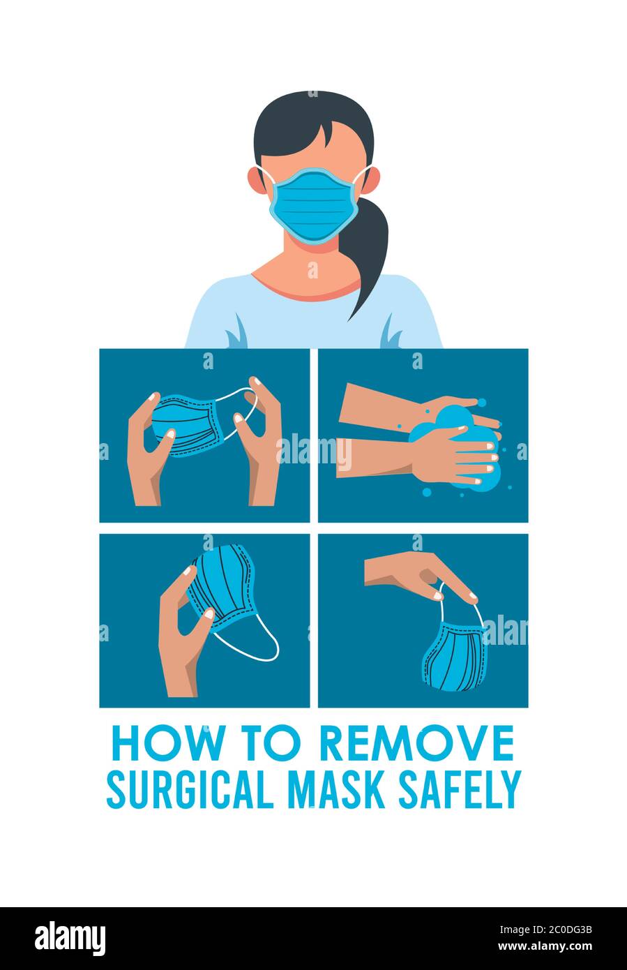 how to remove the surgical mask covid19 infographic vector illustration ...