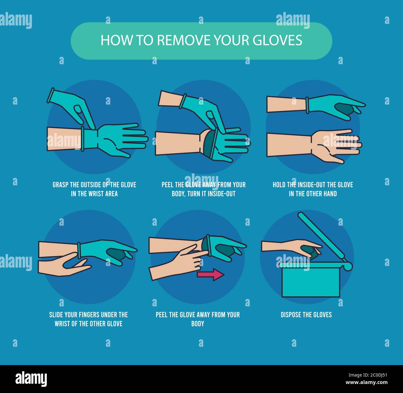how to remove the gloves covid19 infographic vector illustration design ...