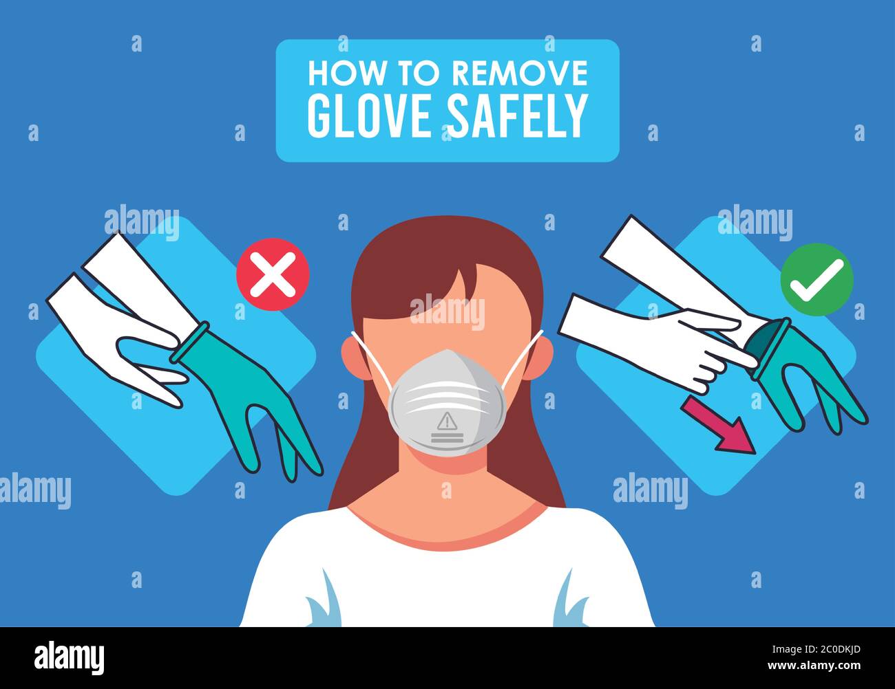 how to remove the gloves covid19 infographic vector illustration design ...