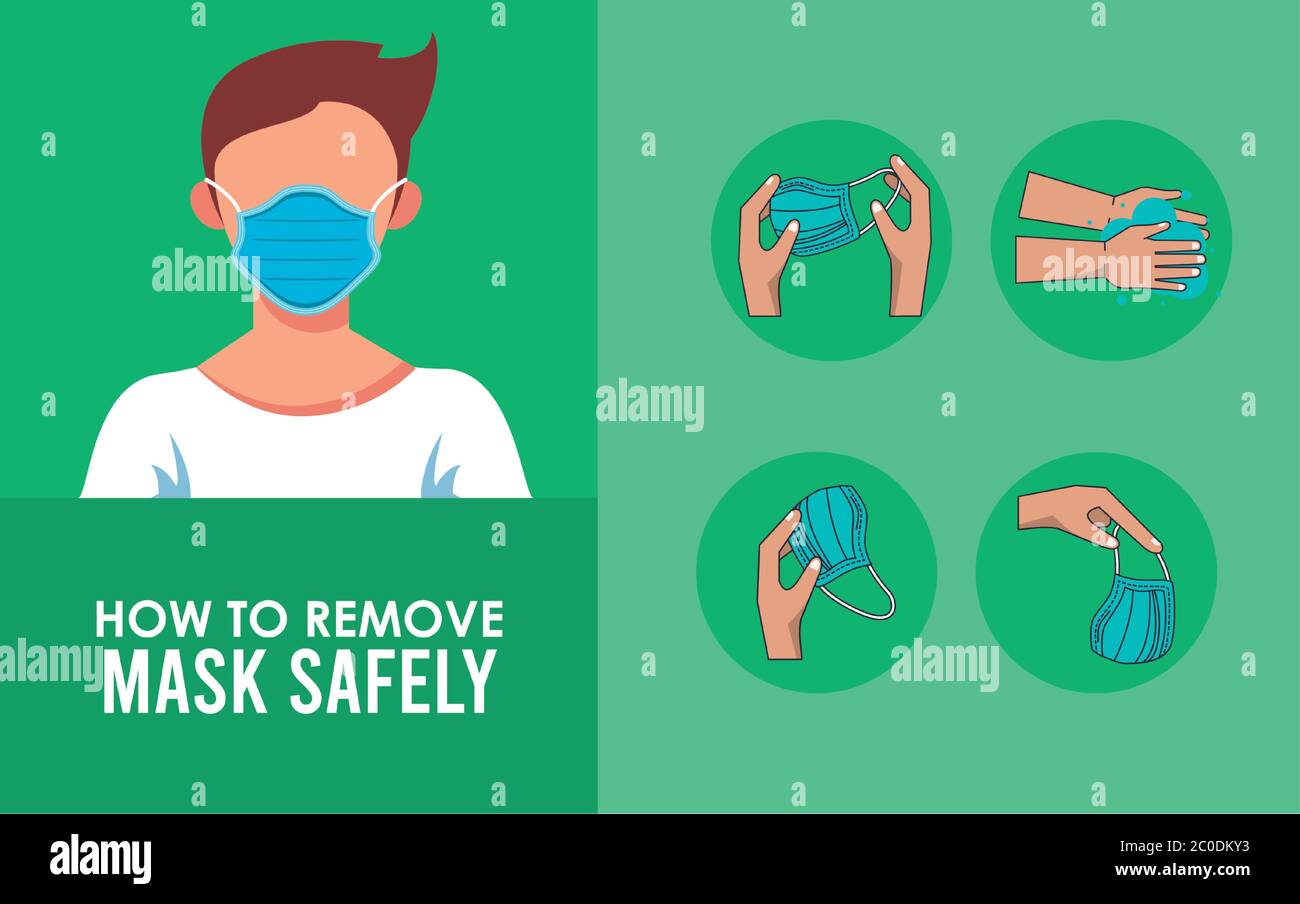how to remove the surgical mask covid19 infographic vector illustration ...