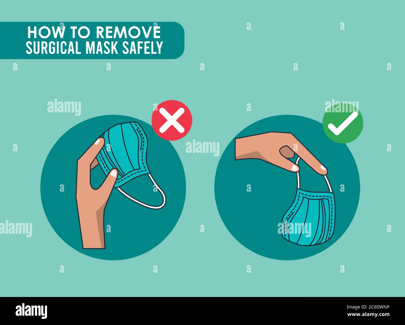 how to remove the surgical mask covid19 infographic vector illustration ...