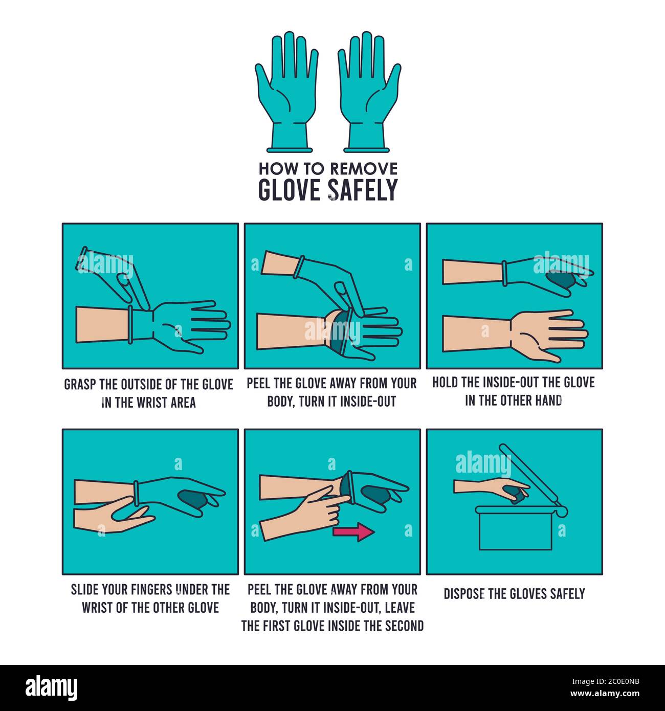 how to remove the gloves covid19 infographic vector illustration design ...
