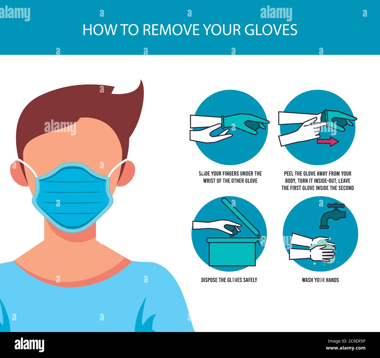 how to remove the gloves covid19 infographic vector illustration design ...