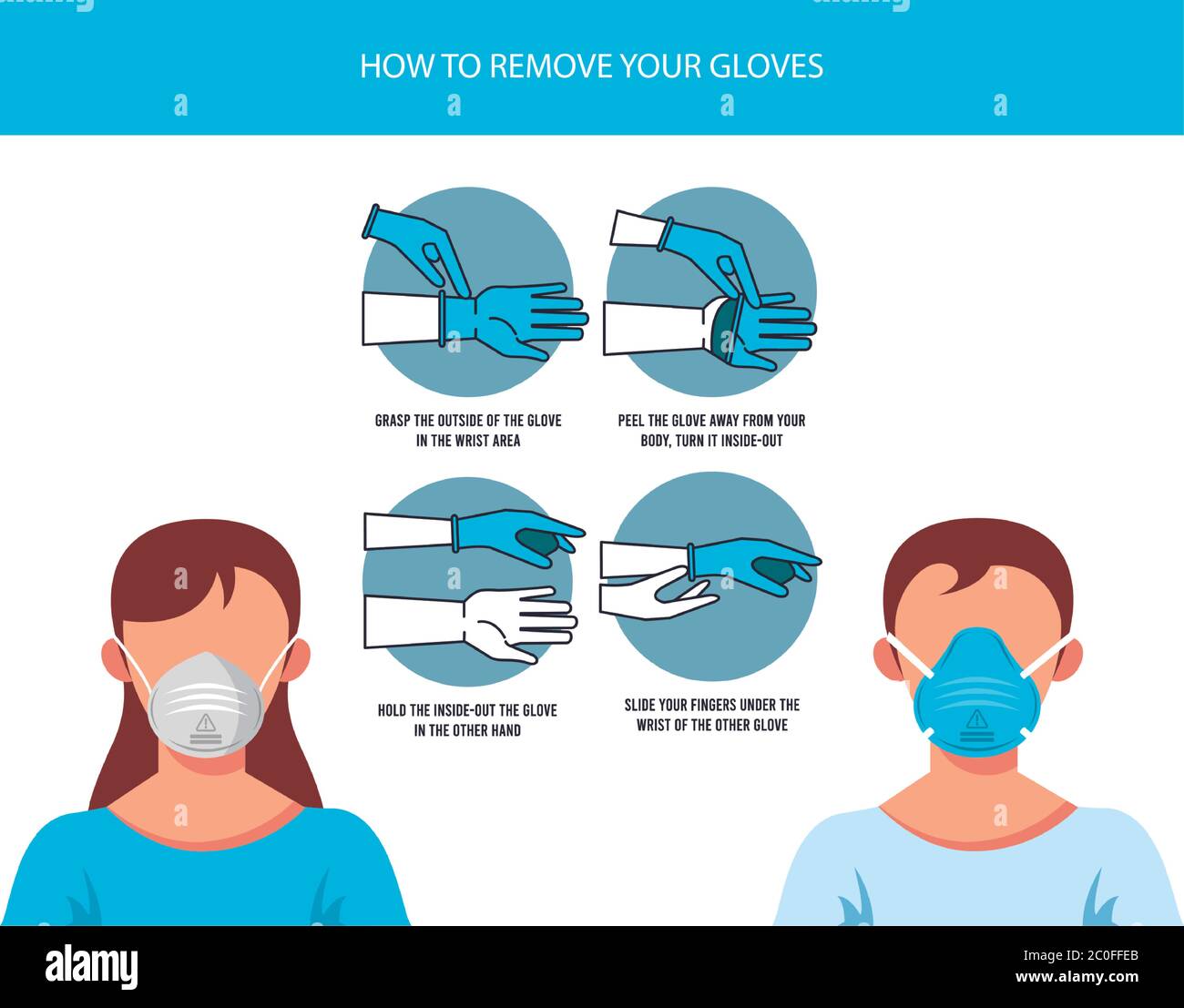 how to remove the gloves covid19 infographic vector illustration design ...