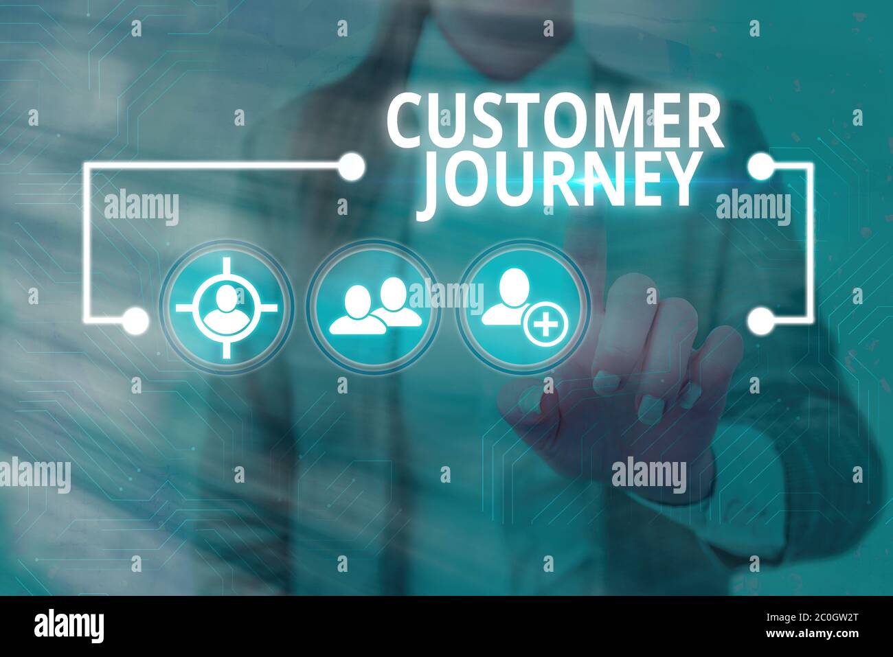 Text sign showing Customer Journey. Business photo showcasing complete ...