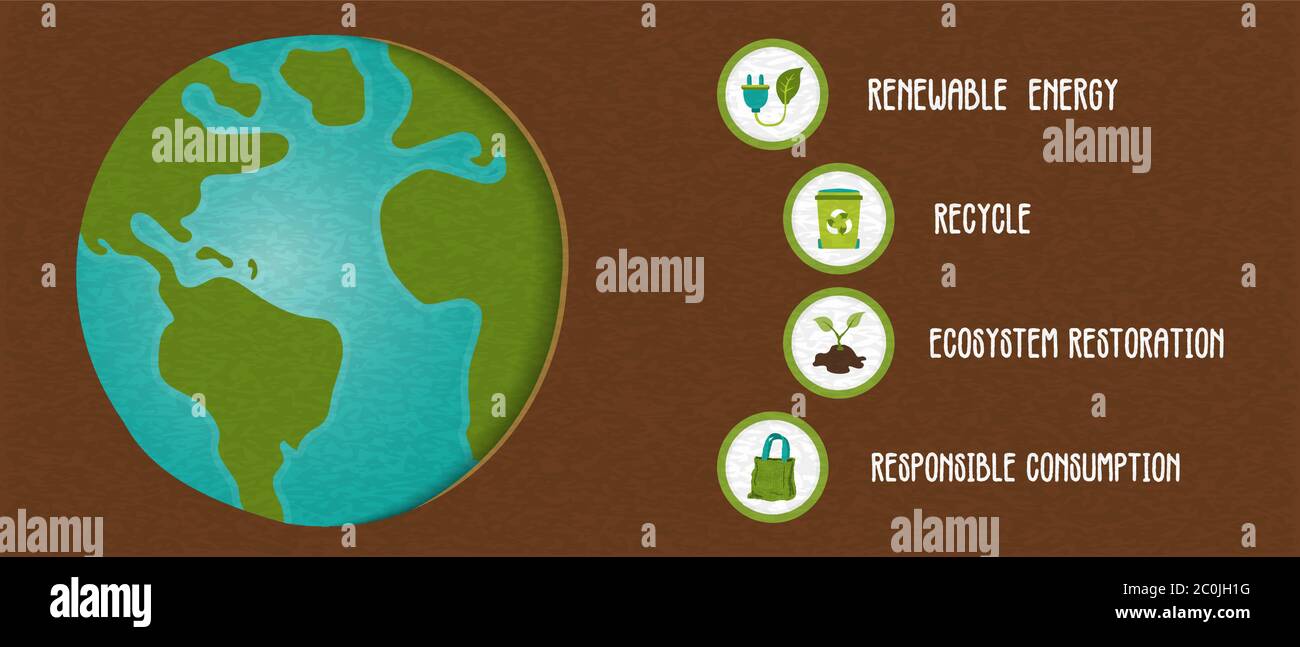 Eco friendly infographic banner template for green planet help ...