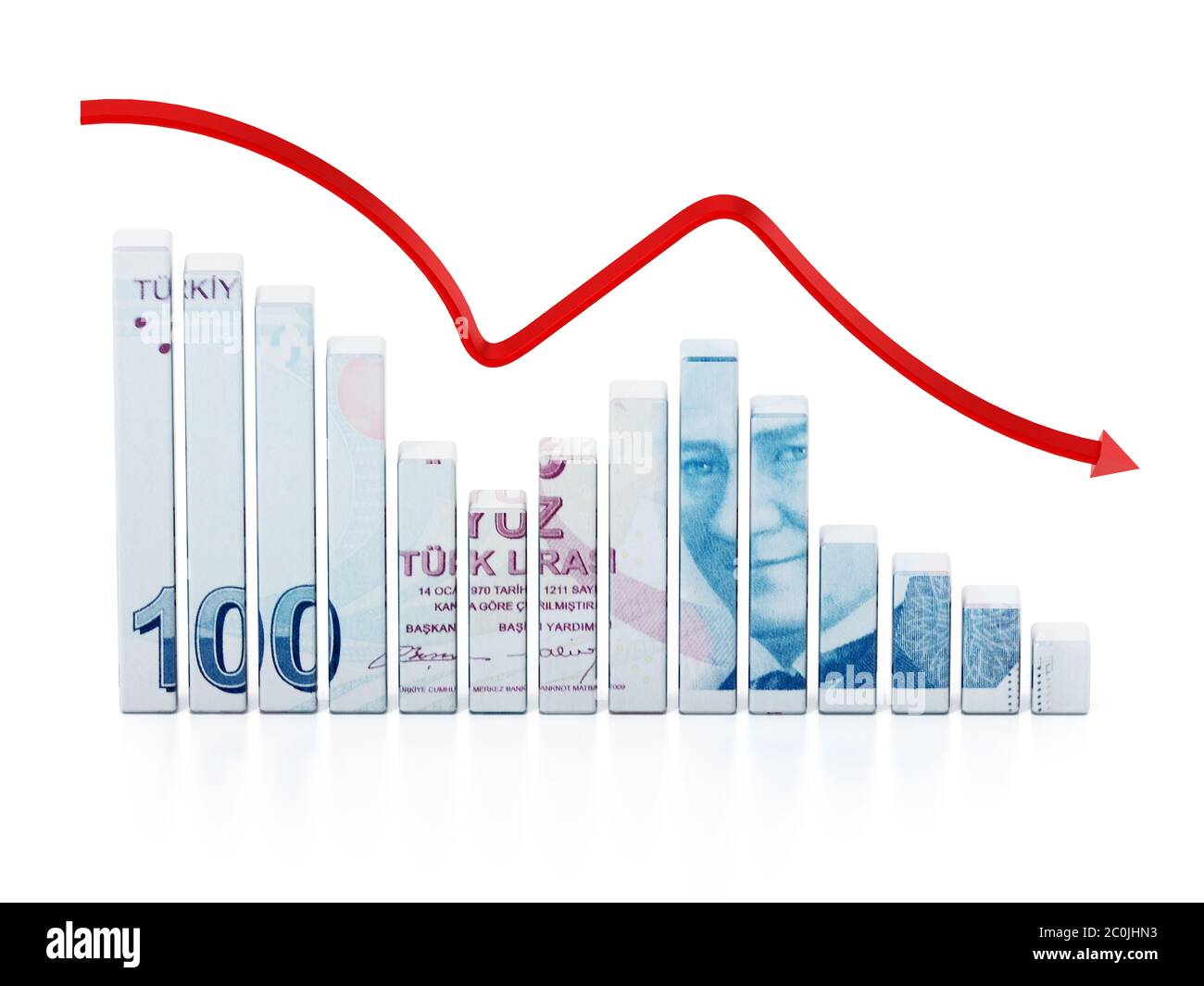 Turkish money decrease hi-res stock photography and images - Alamy