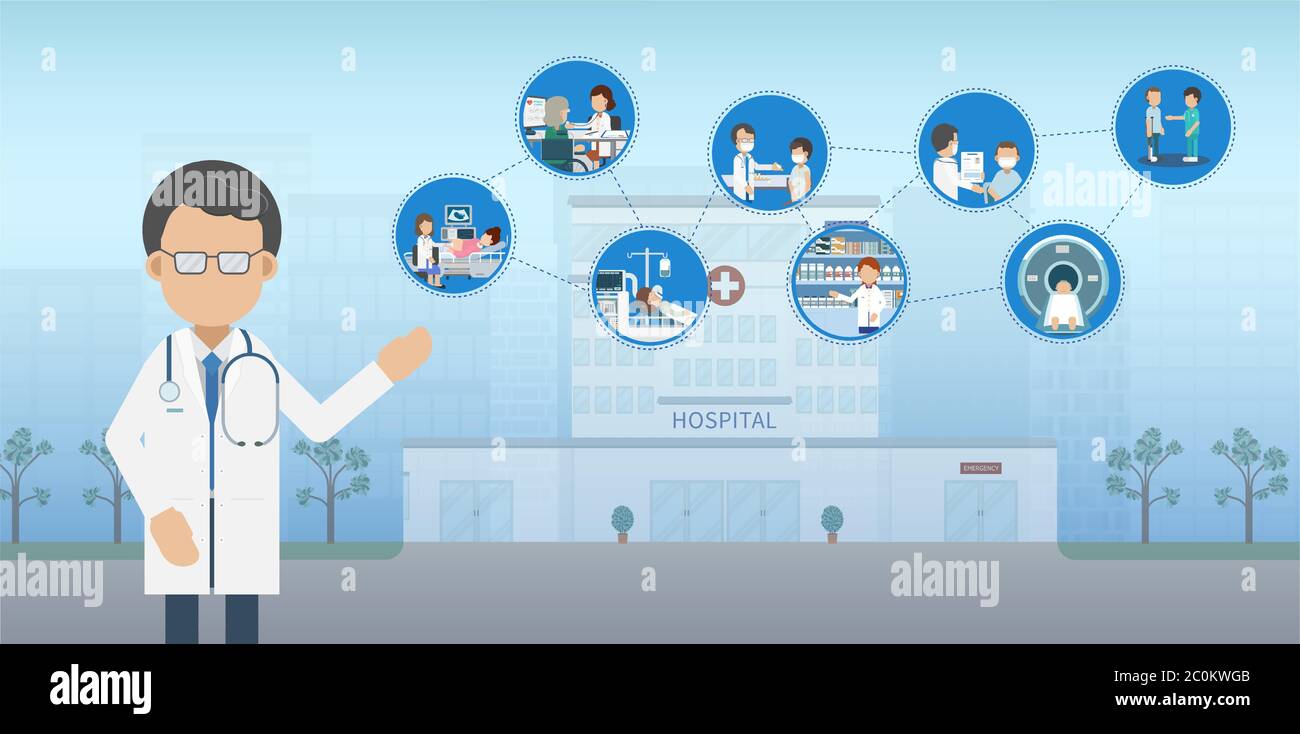 Medical service concept with doctor and patients flat design vector ...