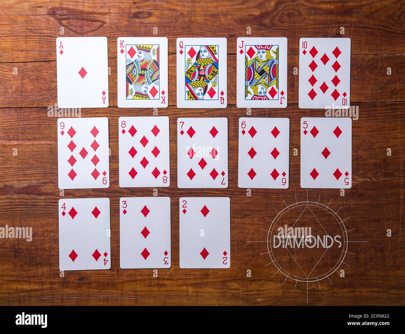 Cardsall hi-res stock photography and images - Alamy
