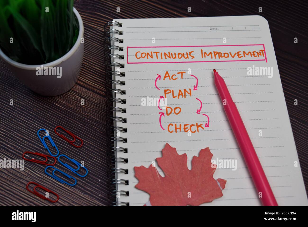 Continuous Improvement write on a book with keywords isolated wooden ...