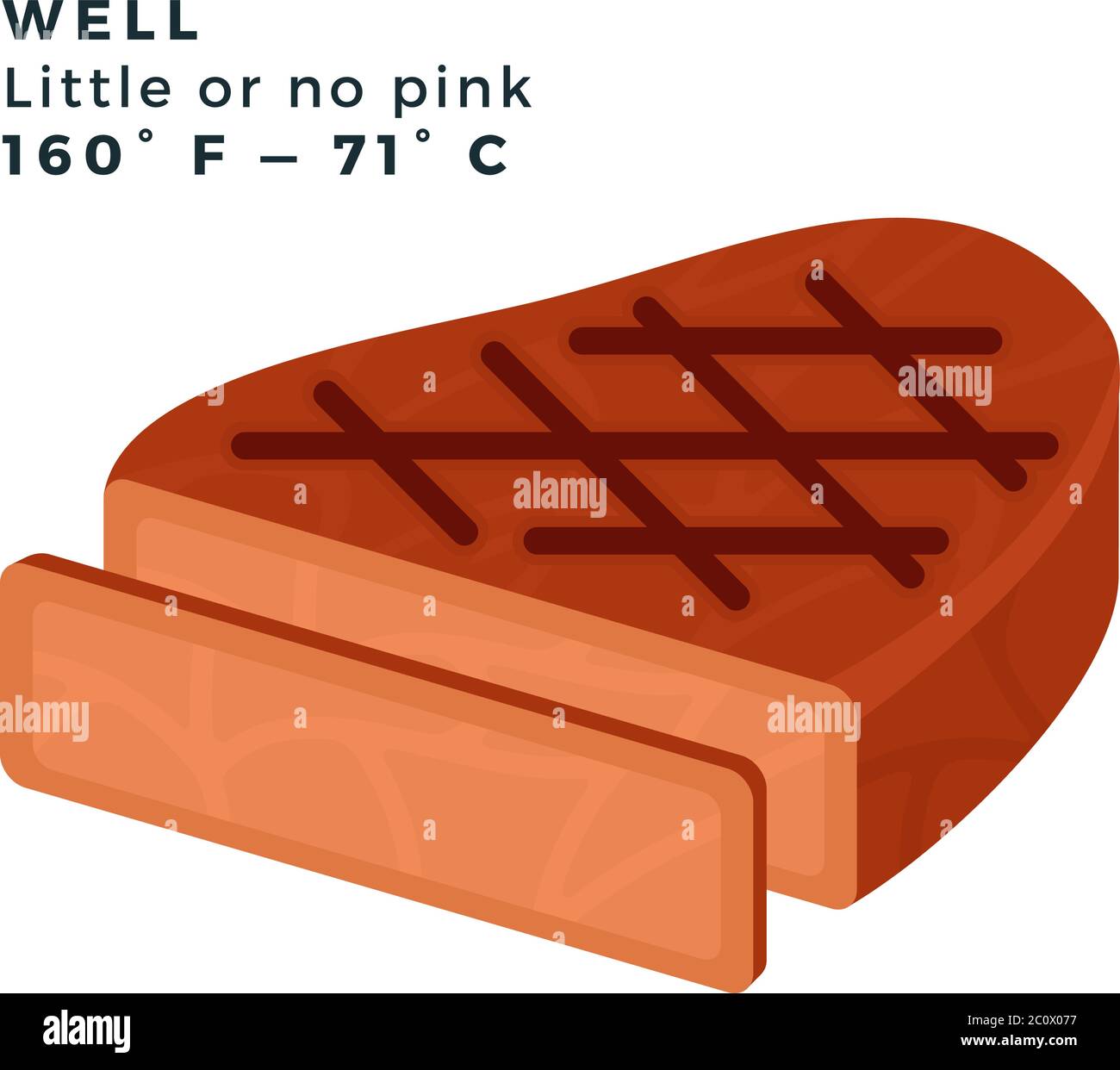 Well rare Cut Out Stock Images & Pictures - Alamy