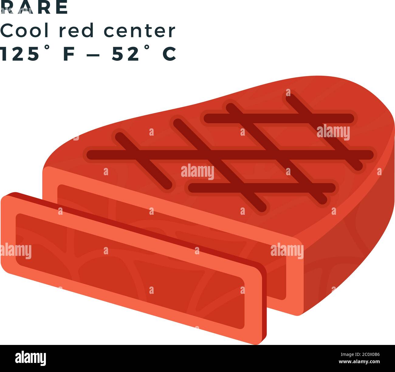 Medium rare Stock Vector Images - Alamy