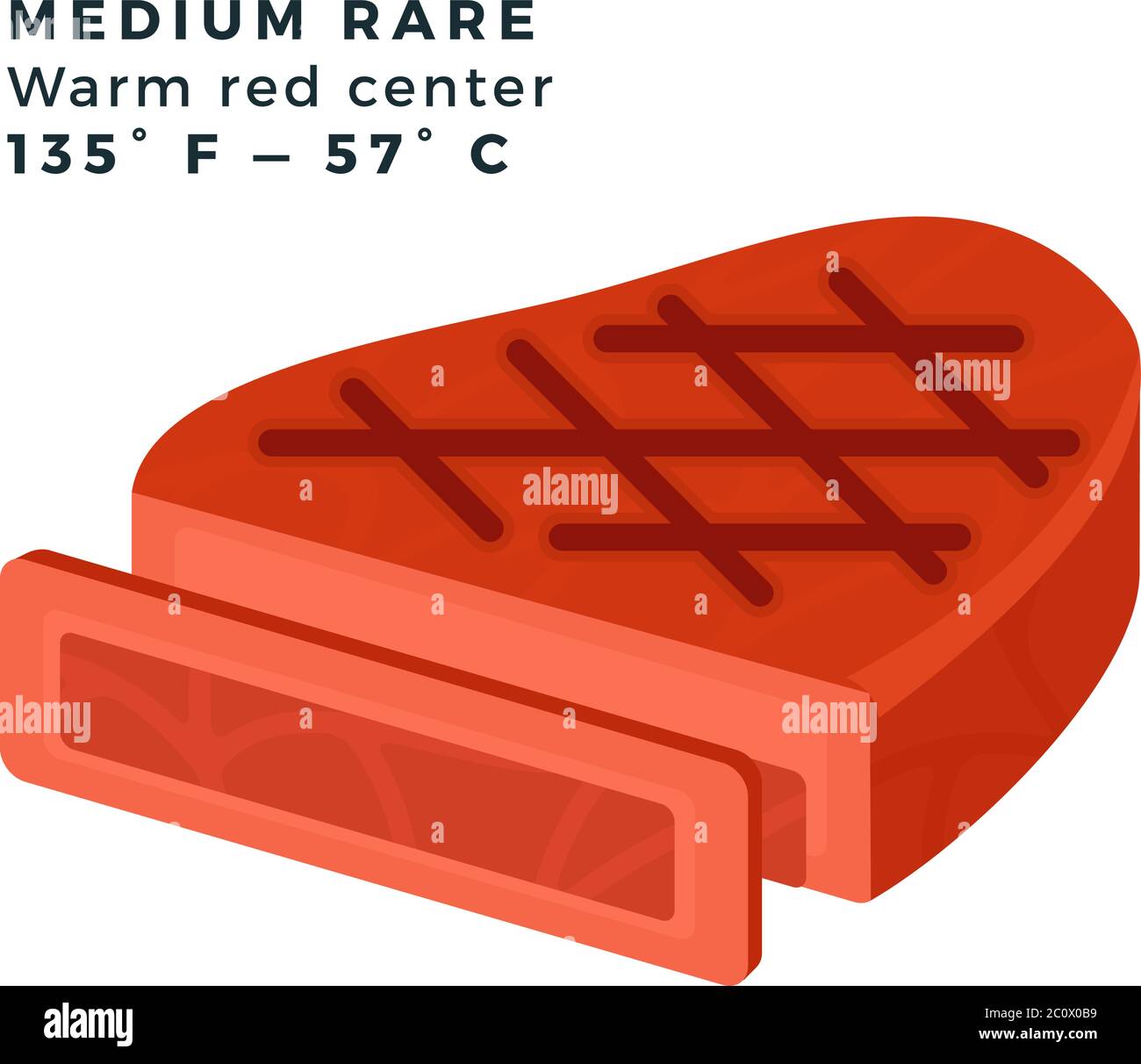 Medium Rare steak vector flat icon Stock Vector Image & Art - Alamy