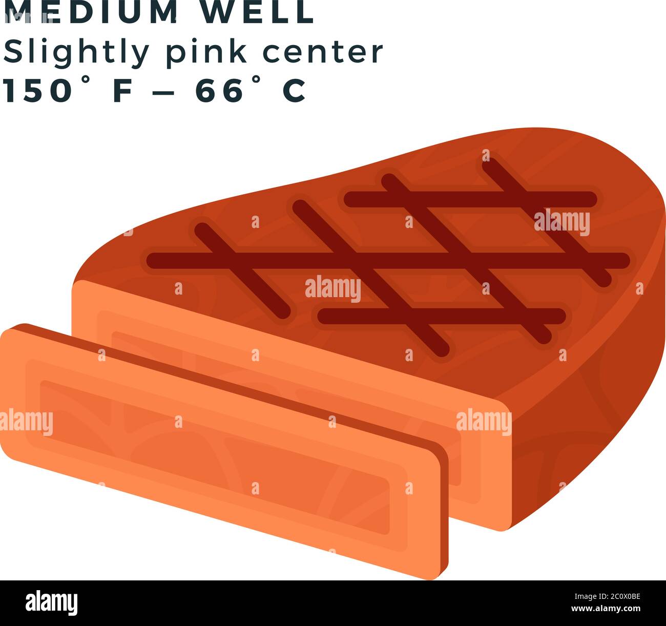Medium Well steak vector flat icon Stock Vector Image & Art - Alamy