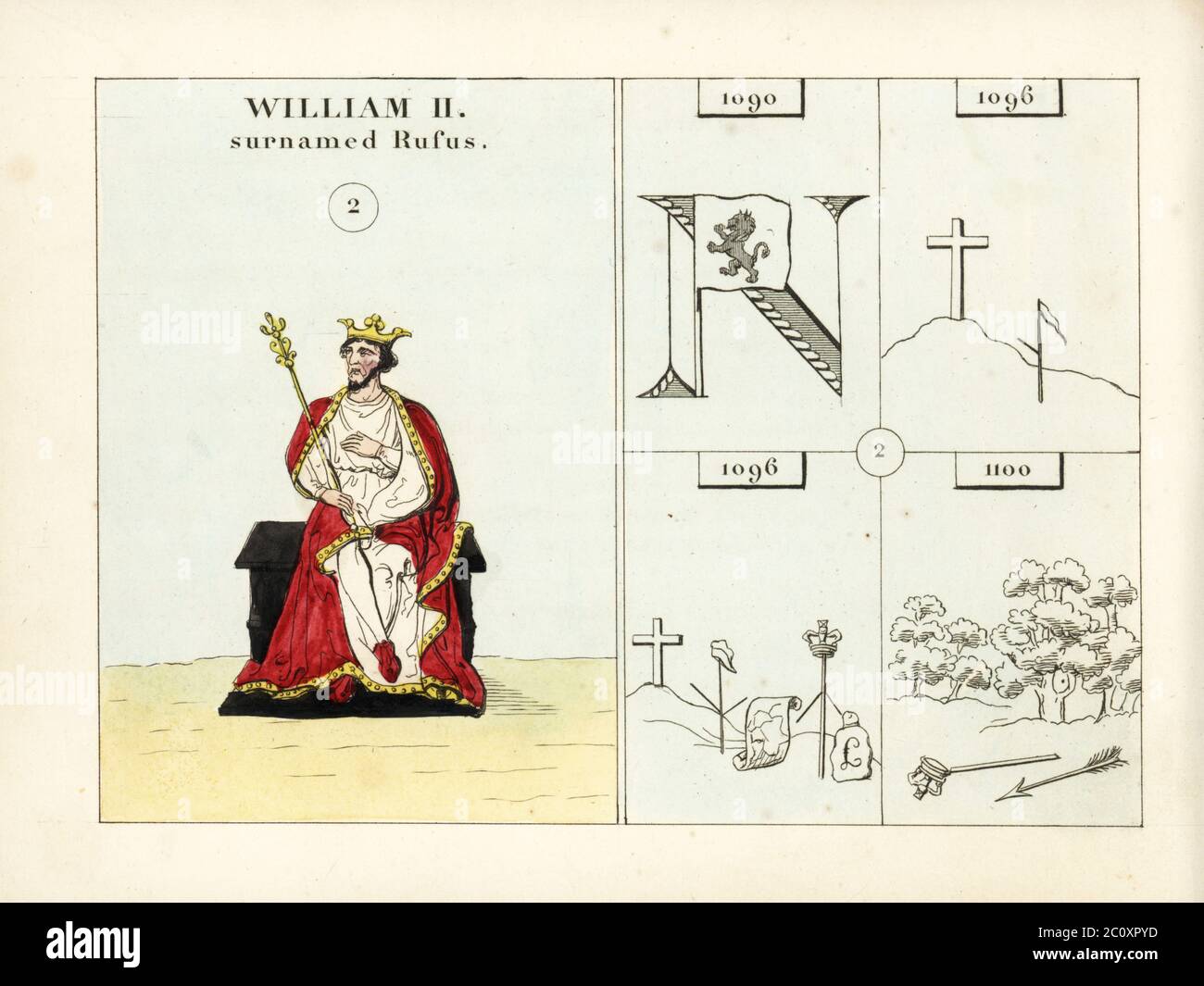 Portrait of King William II of England. William Rufus with crown ...