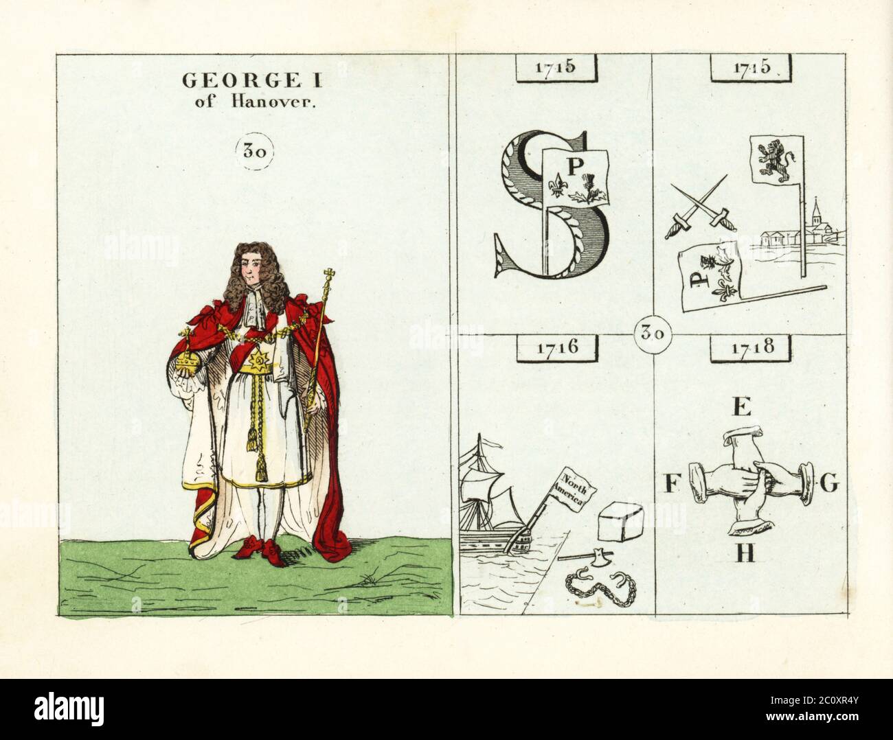 Standard ruler hi-res stock photography and images - Alamy