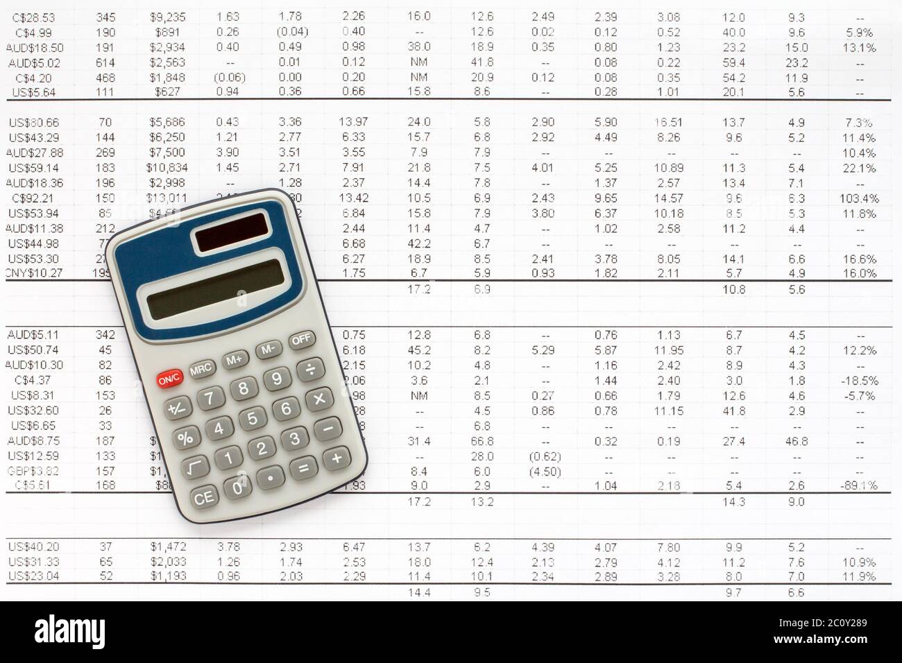 Calculator on financial statement Stock Photo - Alamy