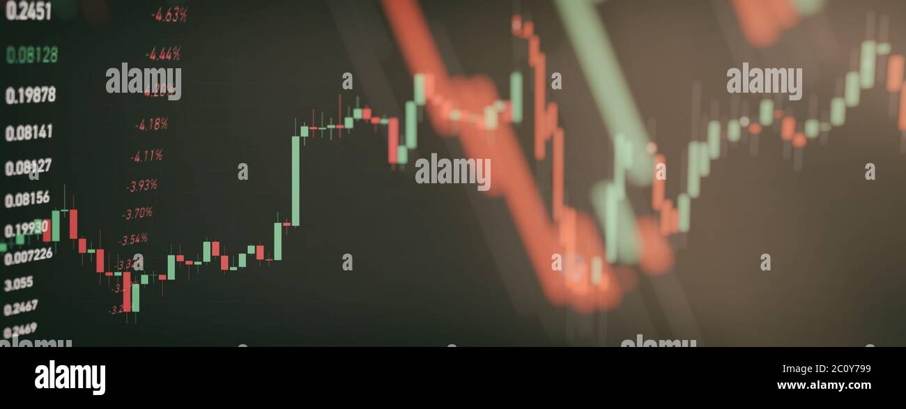 Multiplication chart hi-res stock photography and images - Alamy