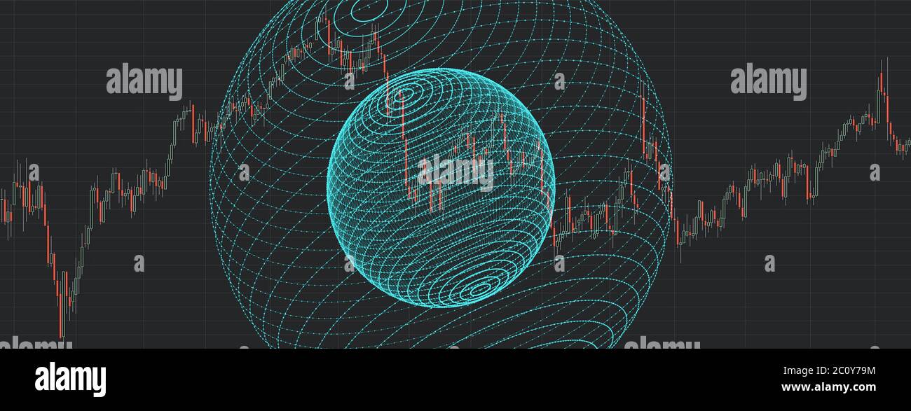 Forex, Commodities, Equities, Fixed Income and Emerging Markets: the ...