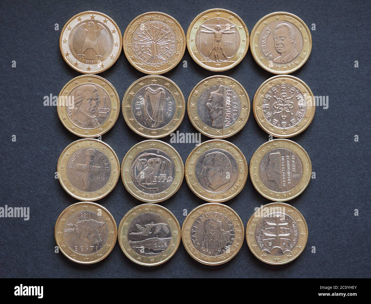 Euro Coins Country