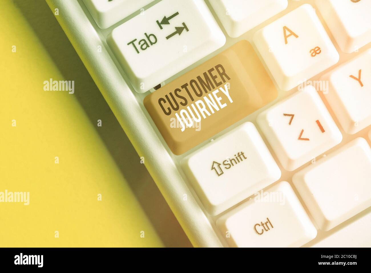 Handwriting Text Writing Customer Journey Conceptual Photo Complete