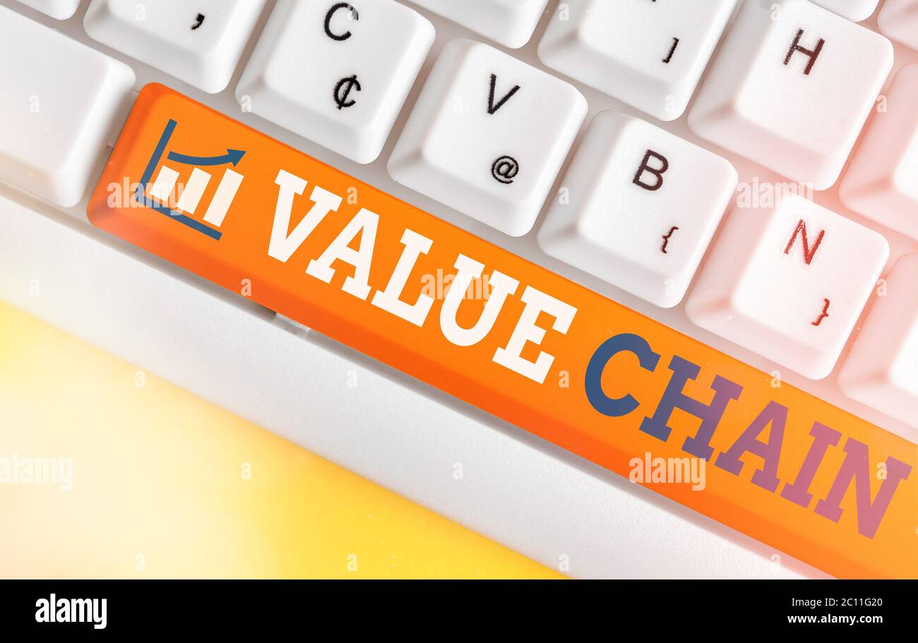Conceptual hand writing showing Value Chain. Concept meaning set of ...