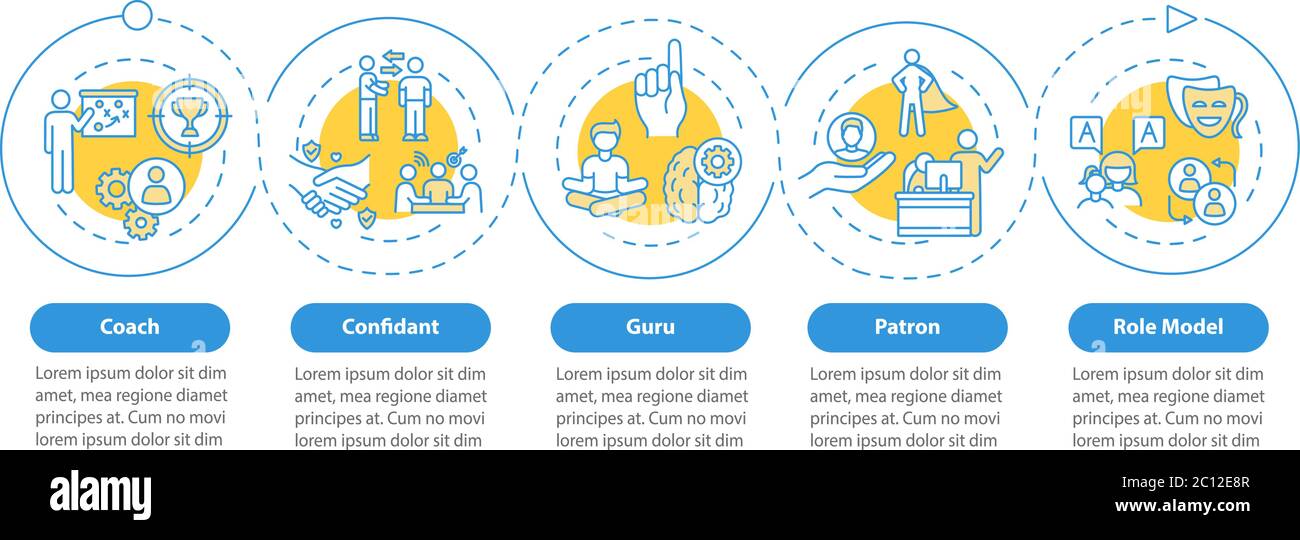 Role model types vector infographic template Stock Vector Image & Art ...