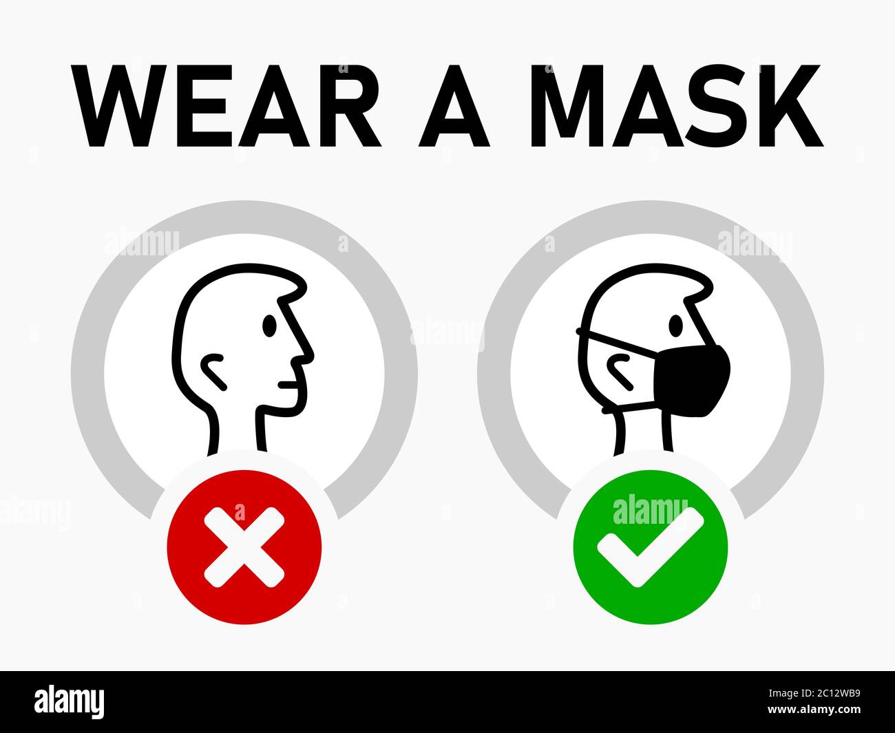 Wear a Face Mask or No Face Mask No Entry Instruction Sign. Vector ...