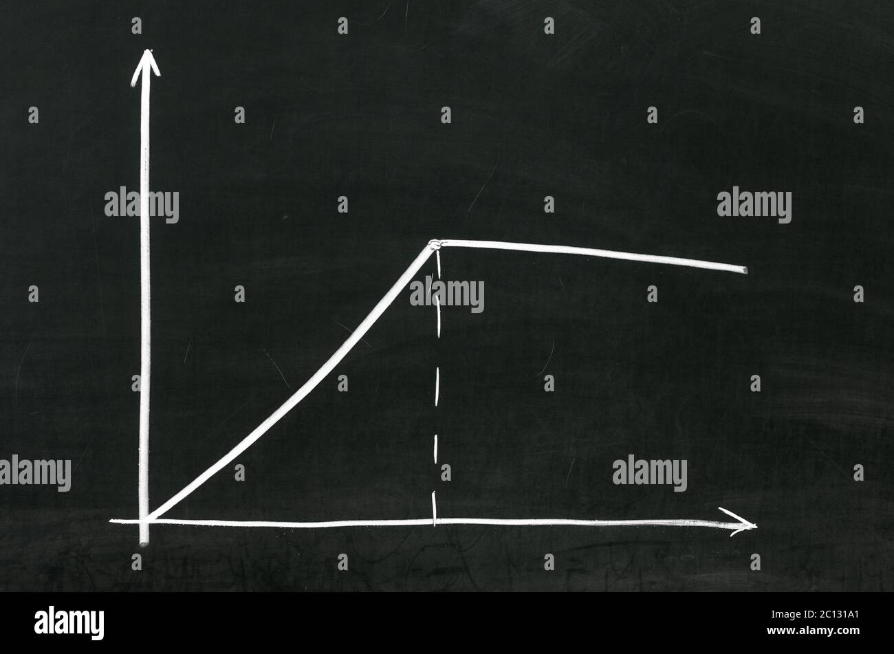 Positive graph on blackboard, finance or something else Stock Photo - Alamy