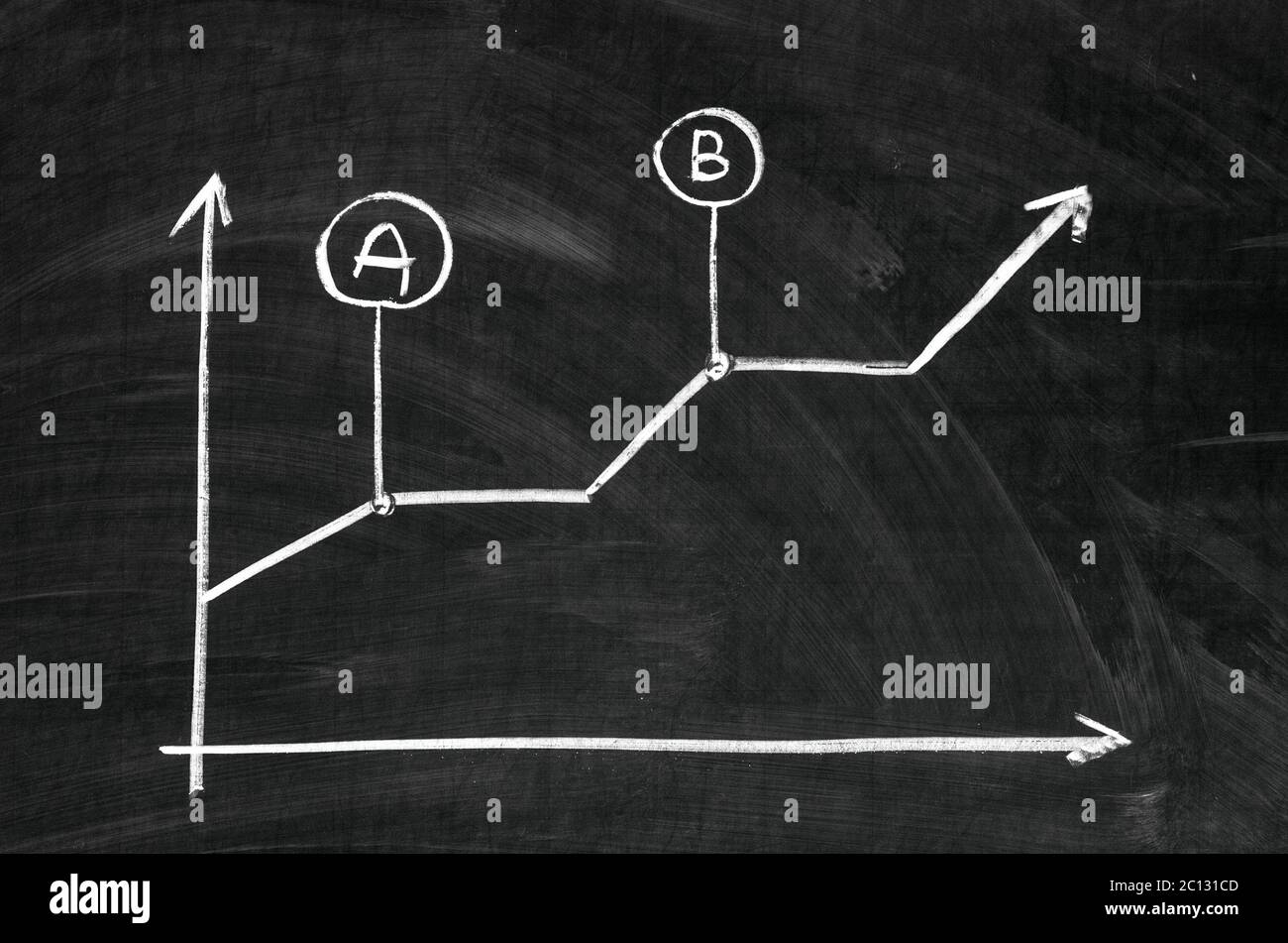 Show growing hi-res stock photography and images - Alamy