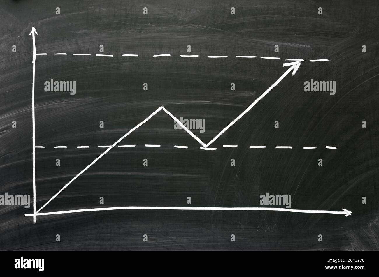 Chalkboard showing business chart Stock Photo - Alamy