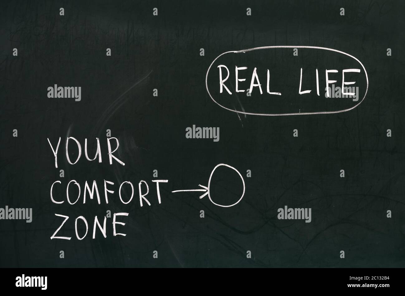 Blackboard concept for leaving your comfort zone behind and moving in ...