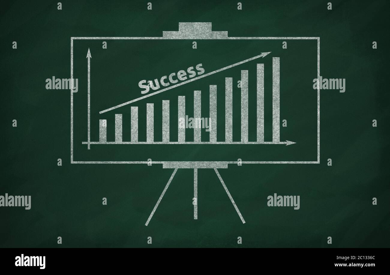 Projector screen drawn on the blackboard. The display shows the growing ...