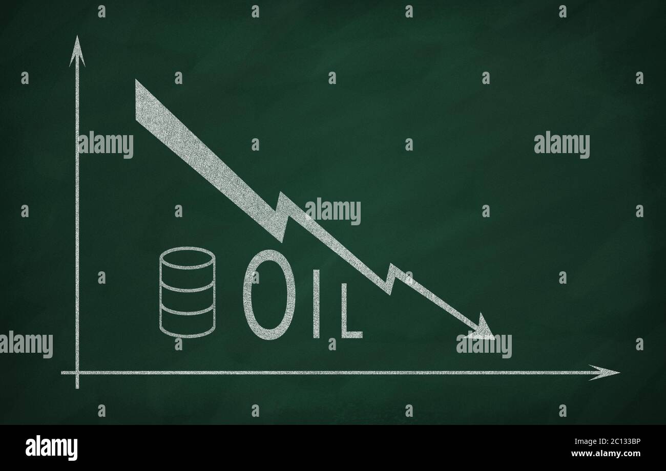 Market prices falling hi-res stock photography and images - Alamy