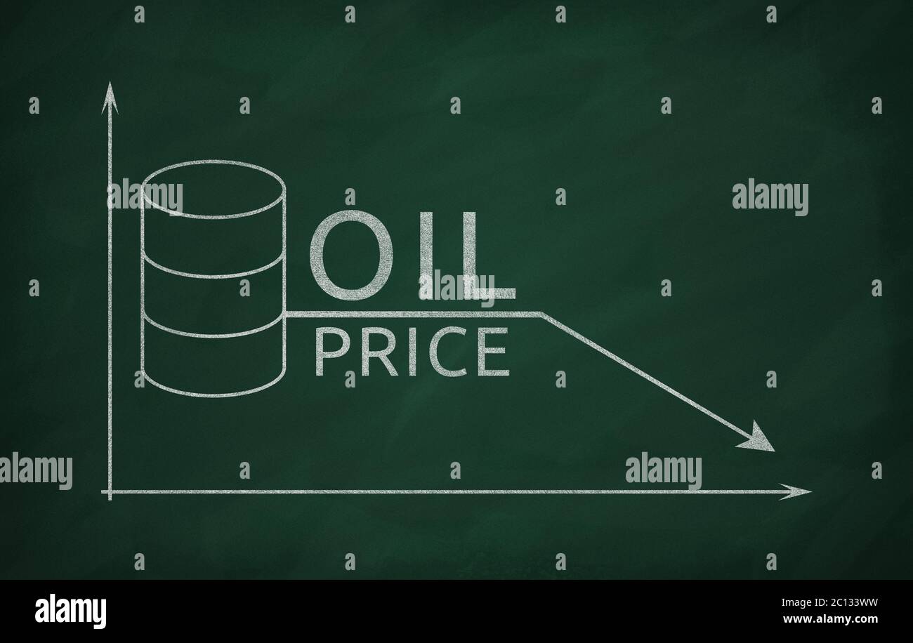 Falling graph hi-res stock photography and images - Alamy