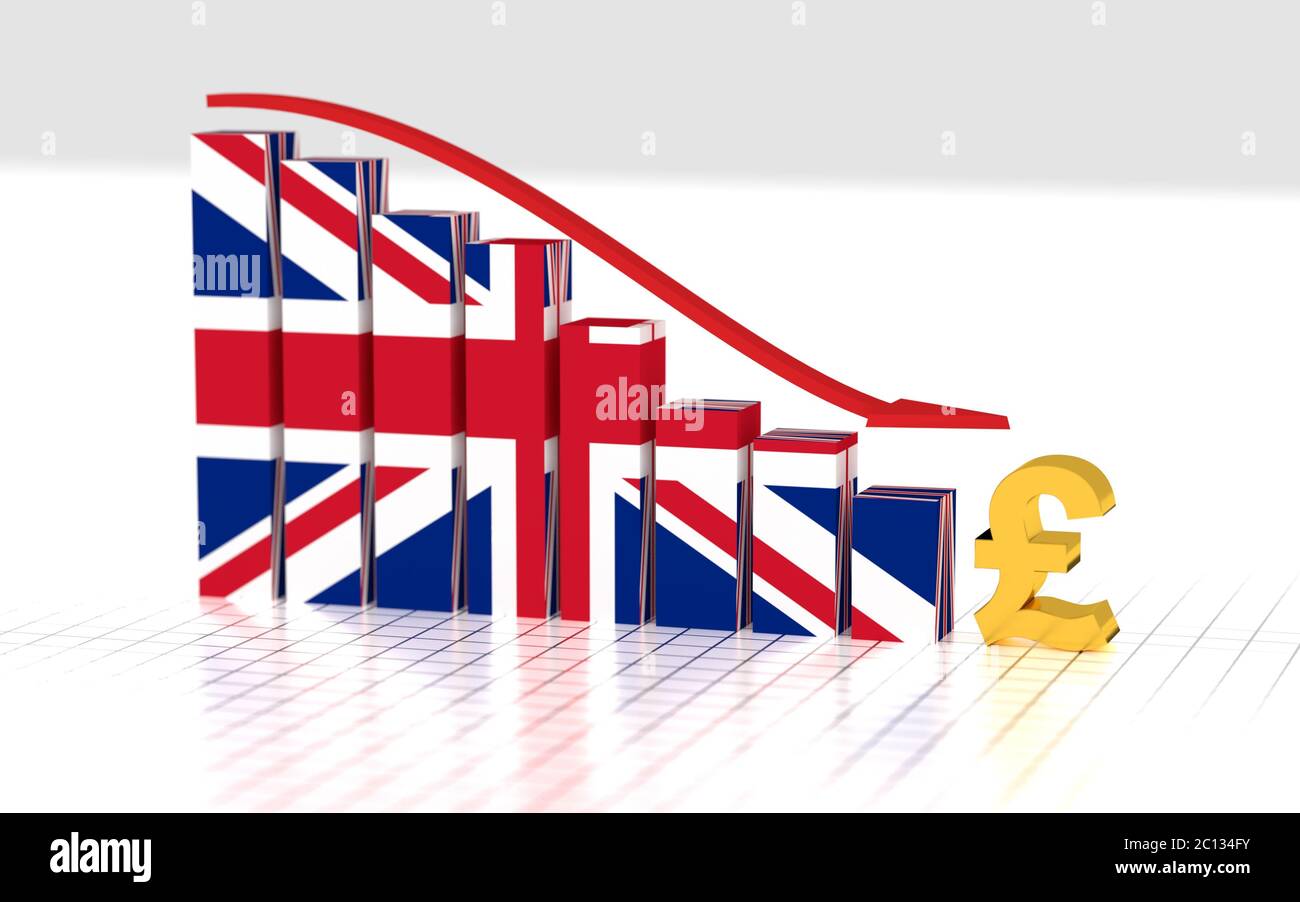 British pound symbol and moving down bar graph. 3D rendering Stock ...