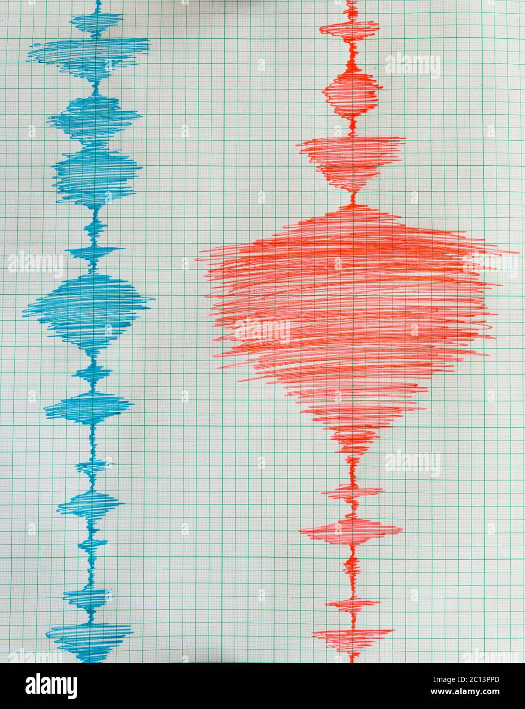 Seismological device sheet - Seismometer Stock Photo - Alamy