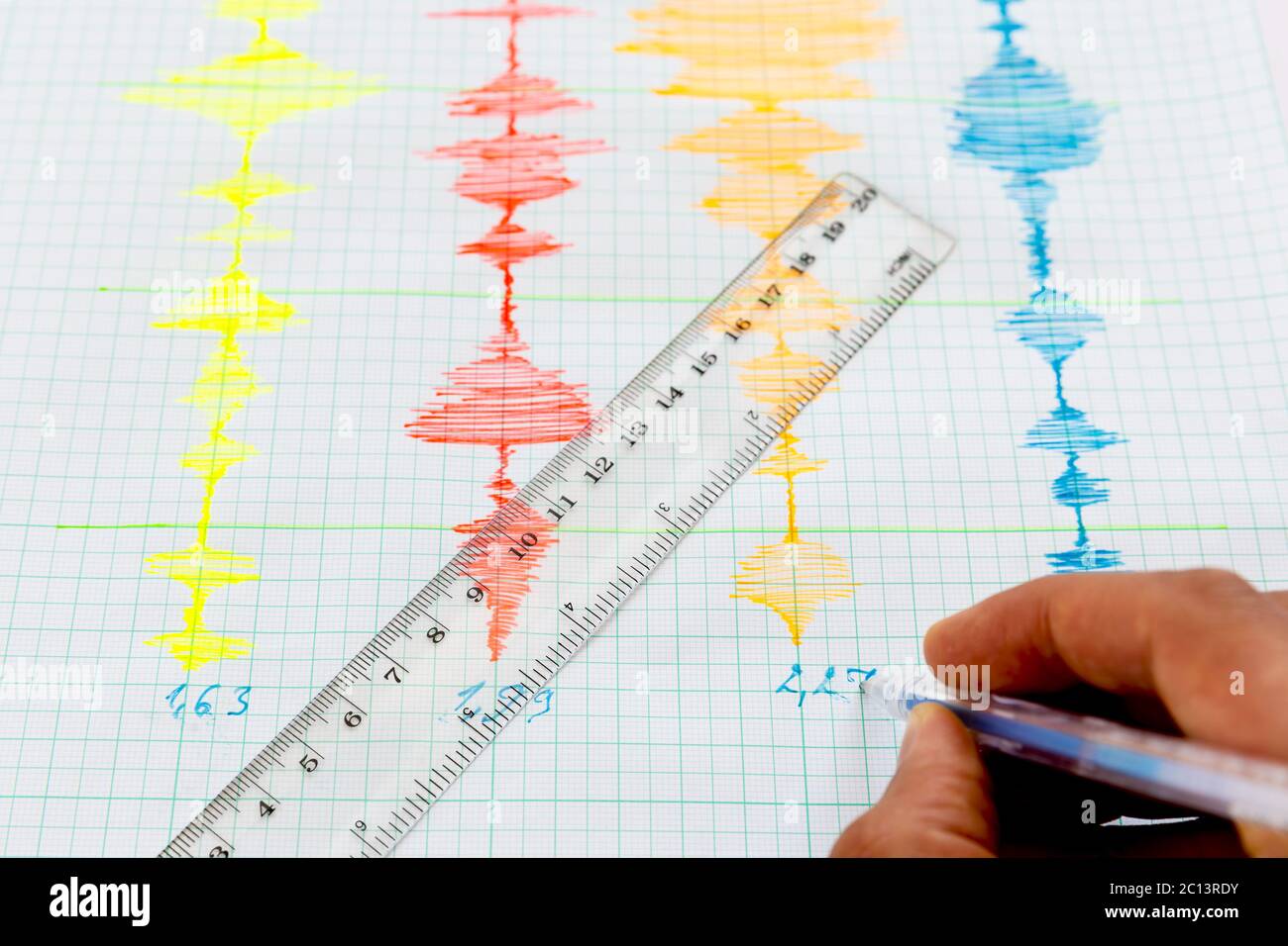 Seismological device sheet - Seismometer, ruler Stock Photo - Alamy