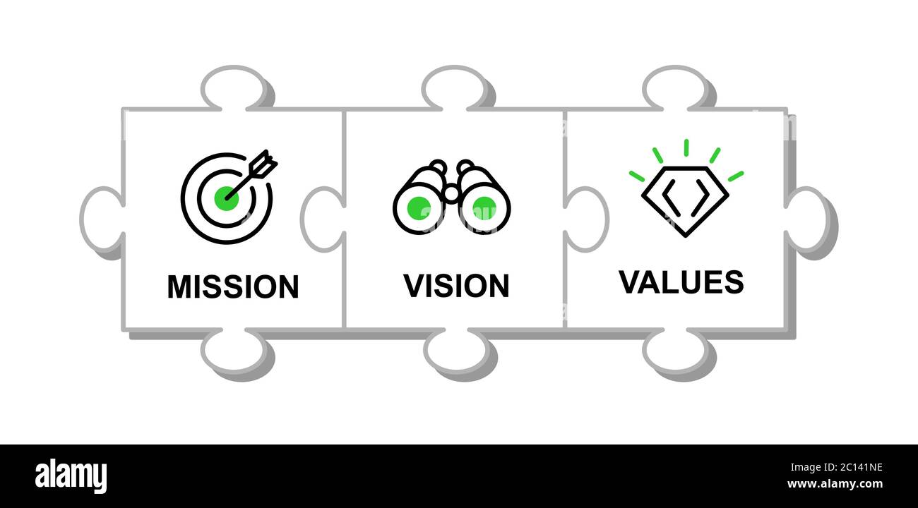 Mission Vision Values Stock Vector Images - Alamy