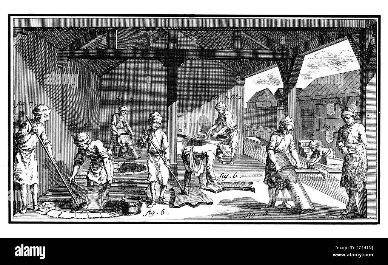 18th Century Occupations