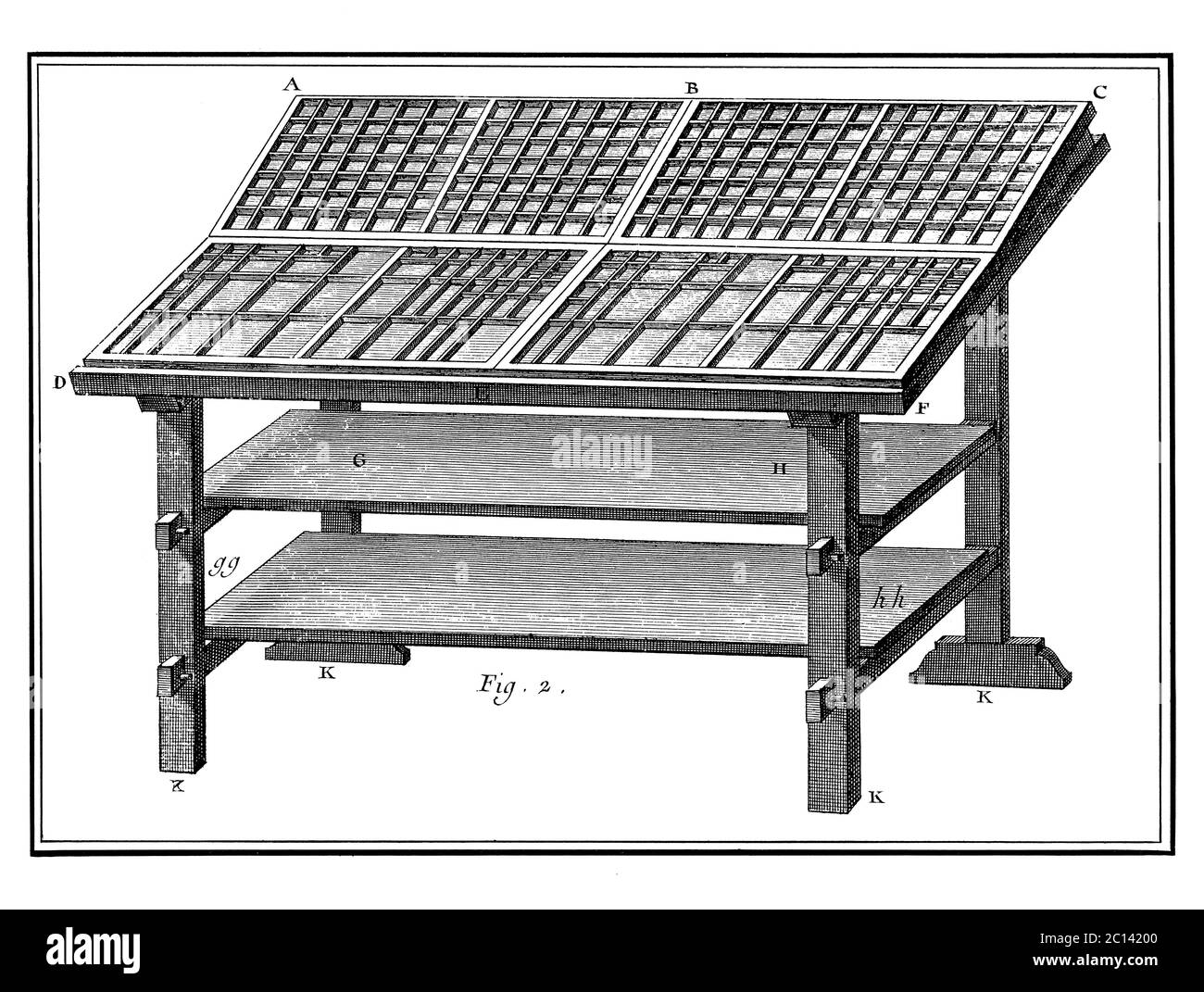18th century illustration of a typeset table. Published in "A Diderot ...