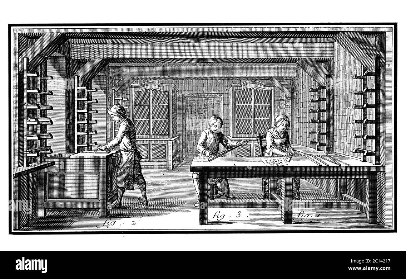 18th century illustration of a composing room, where is the preparation ...