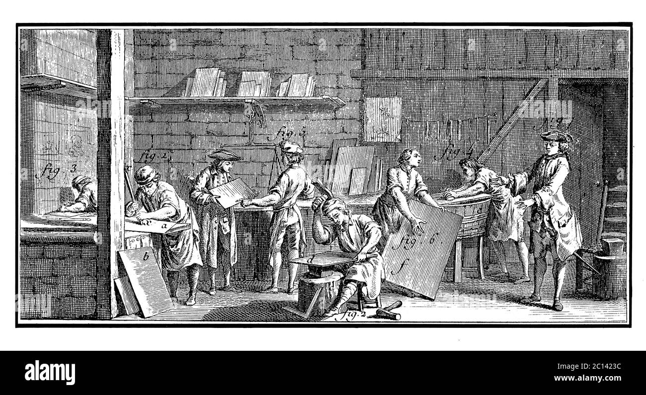 18th century illustration of a process of a copperplate printing ...