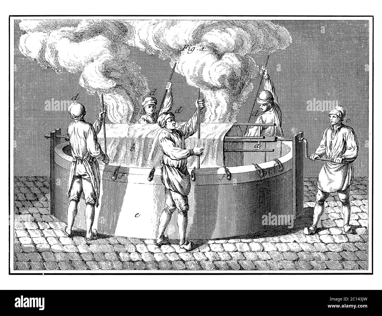 Antique illustration of a dye vat and workmen. Published in "A Diderot ...