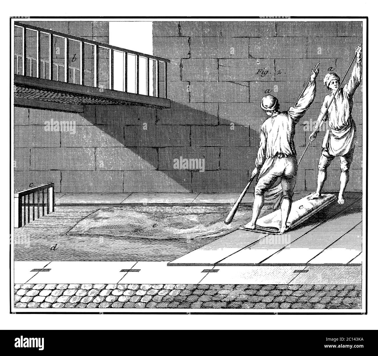 Textile industry water Cut Out Stock Images & Pictures - Alamy