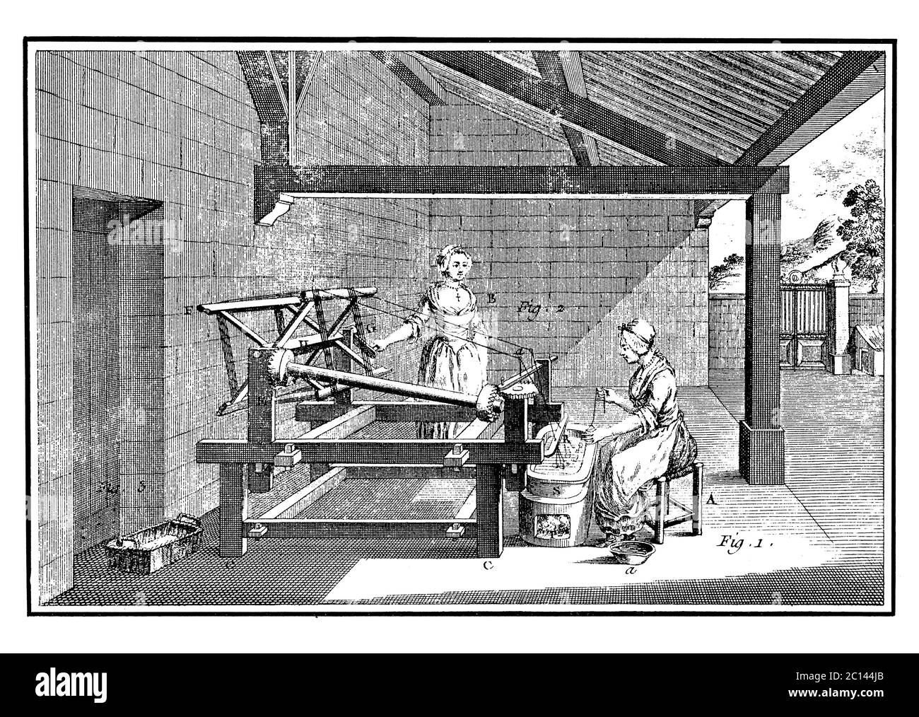 Antique illustration of silk reeling. Published in "A Diderot Pictorial ...