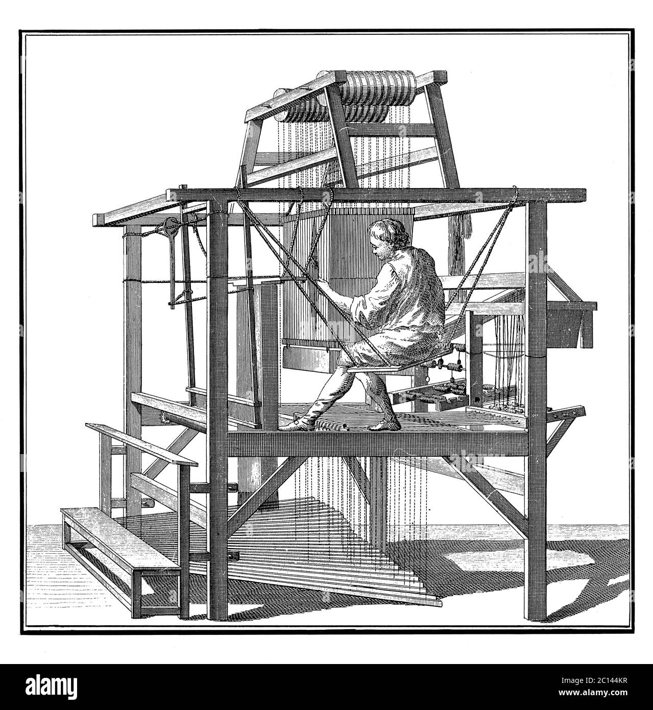 Antique illustration of a drawloom. Published in "A Diderot Pictorial ...