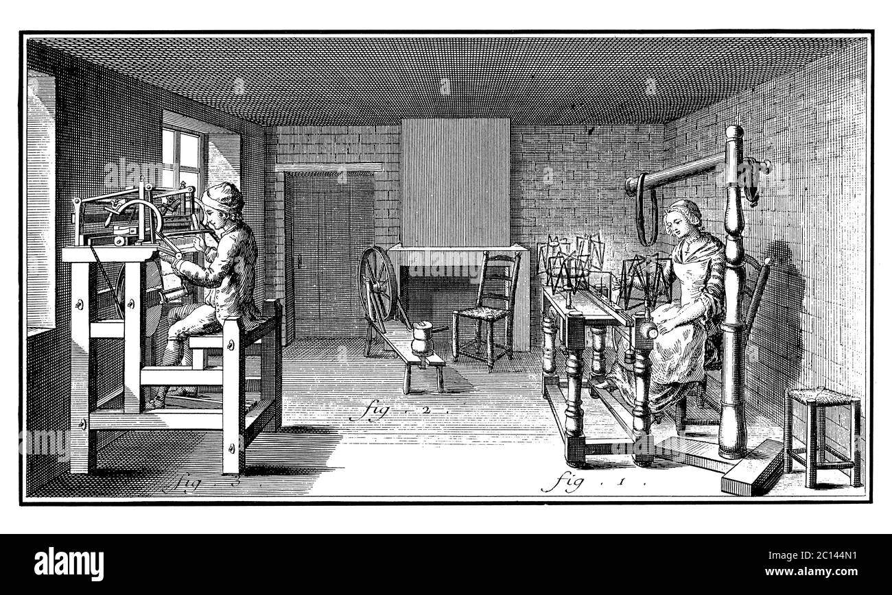 Stocking frame industry hi-res stock photography and images - Alamy